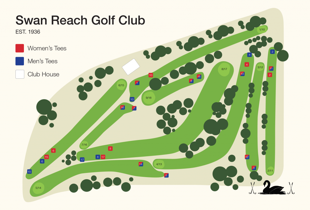 Golf Course - Swan Reach Golf Club